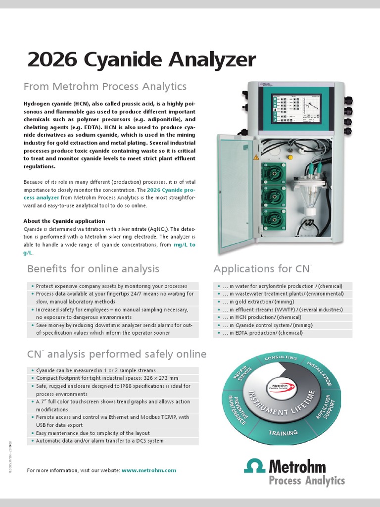 Metrohm 2026 Cyanide Analyzer Overview | PDF | Cyanide | Chemical Compounds