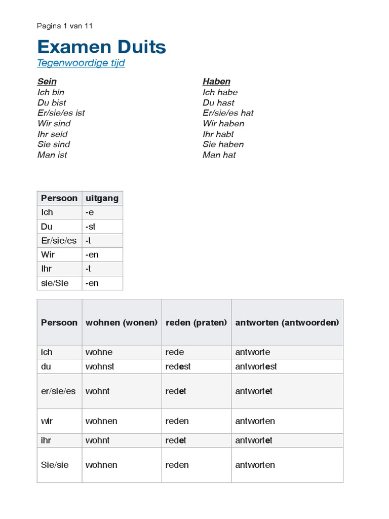 Duits | PDF