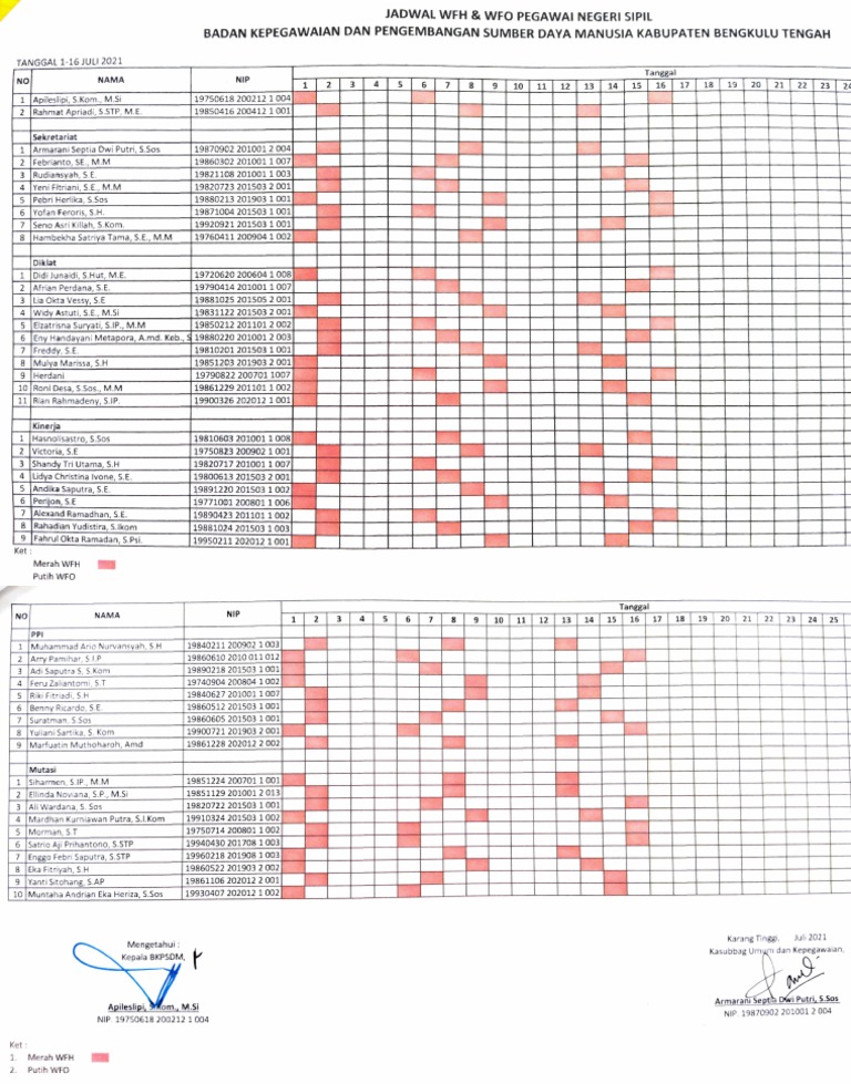Jadwal WFO Dan WFH BKPSDM | PDF