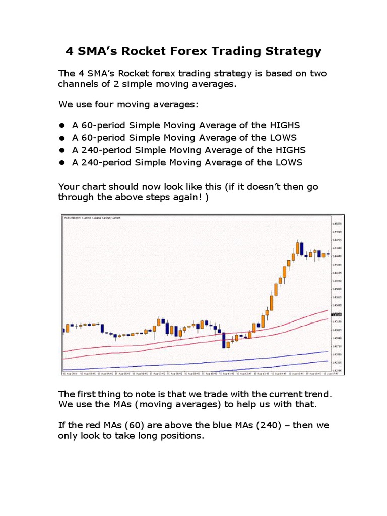 4 SMA Trading Strategy | PDF | Moving Average | Business Process