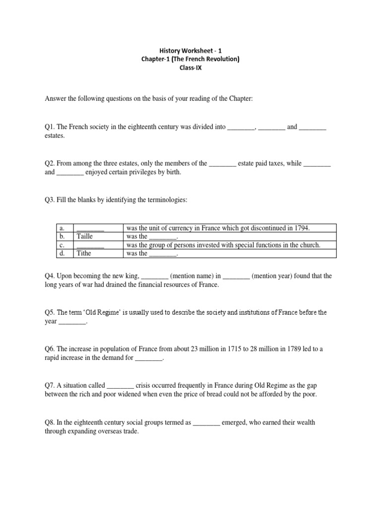 History Worksheet - 1 Chapter-1 (The French Revolution) Class-IX ...
