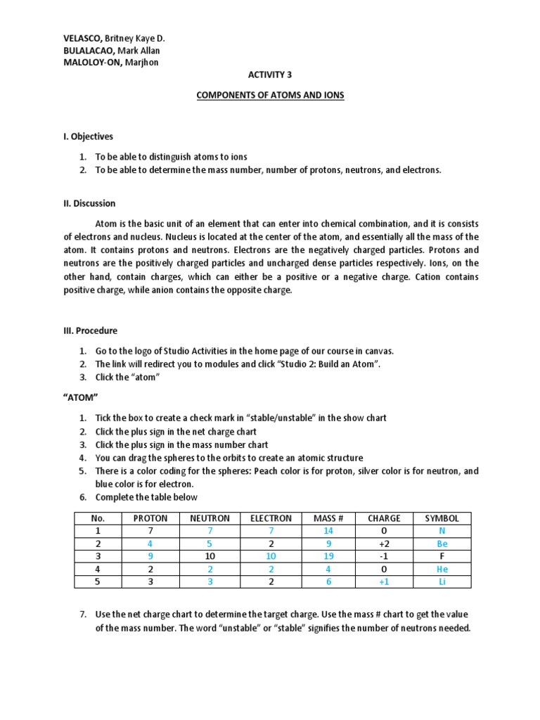 Building Atoms and Cations Lab Guide | PDF | Ion | Atoms