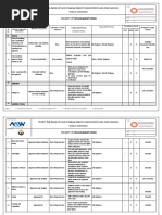 Soil Inspection Checklist For Backfilling | PDF