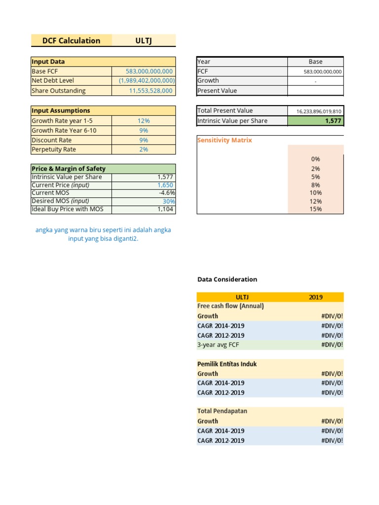 TEMPLATE DCF Made Simple by Kefas Evander | Download Free PDF ...