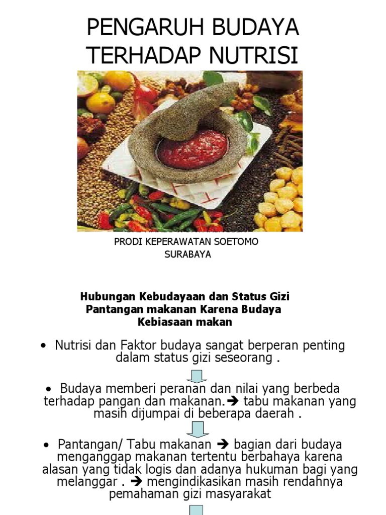 Pengaruh-Budaya-Terhadap-Nutrisi 2 | PDF