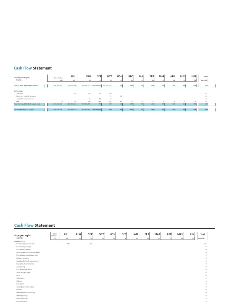 Cash Flow Statement | PDF | Expense | Taxes