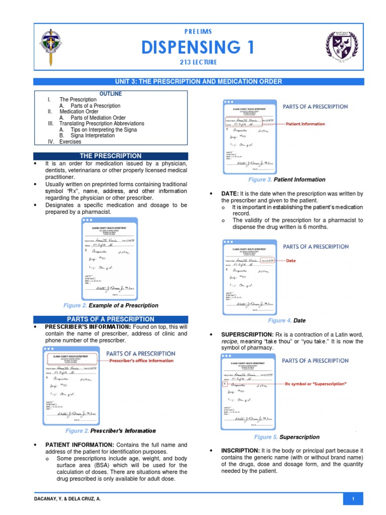 Dispensing 1: Unit 3: The Prescription and Medication Order | PDF ...