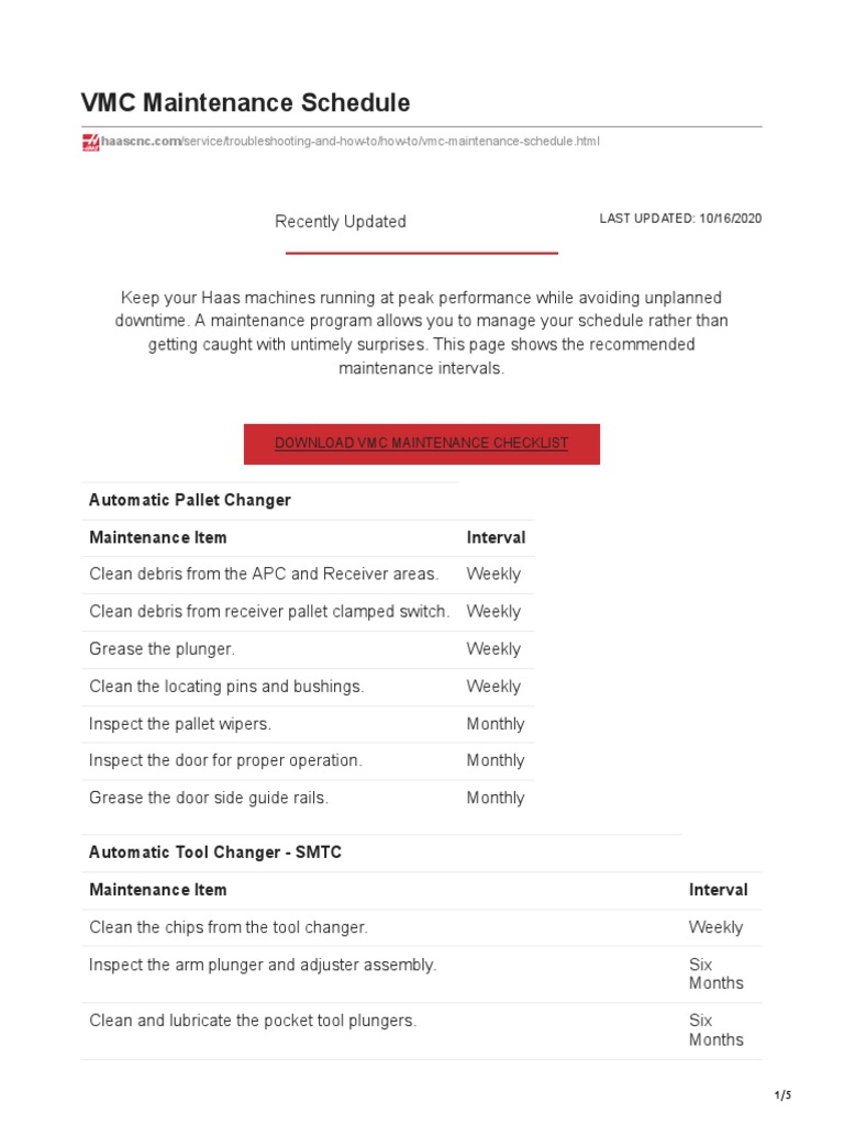 VMC Maintenance Schedule | PDF | Equipment | Mechanical Engineering