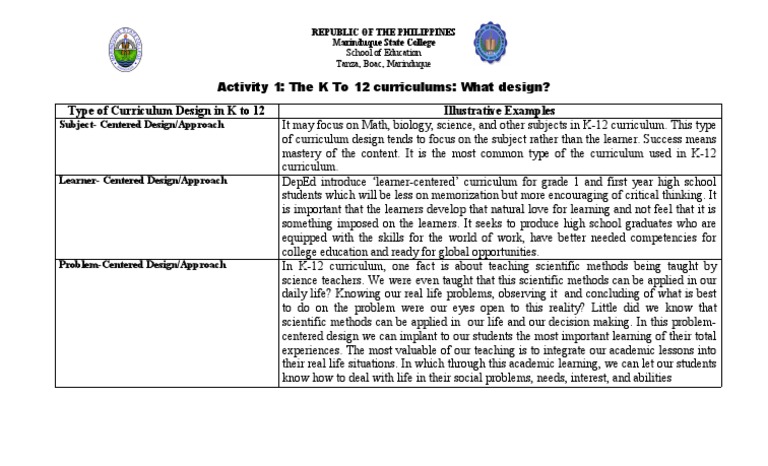 Type of Curriculum Design in K To 12 Illustrative Examples: Subject ...