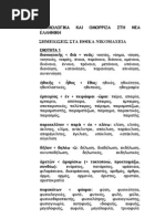 ΣΥΝΩΝΥΜΑ-ΑΝΤΩΝΥΜΑ ΓΙΑ ΕΚΘΕΣΗ | PDF