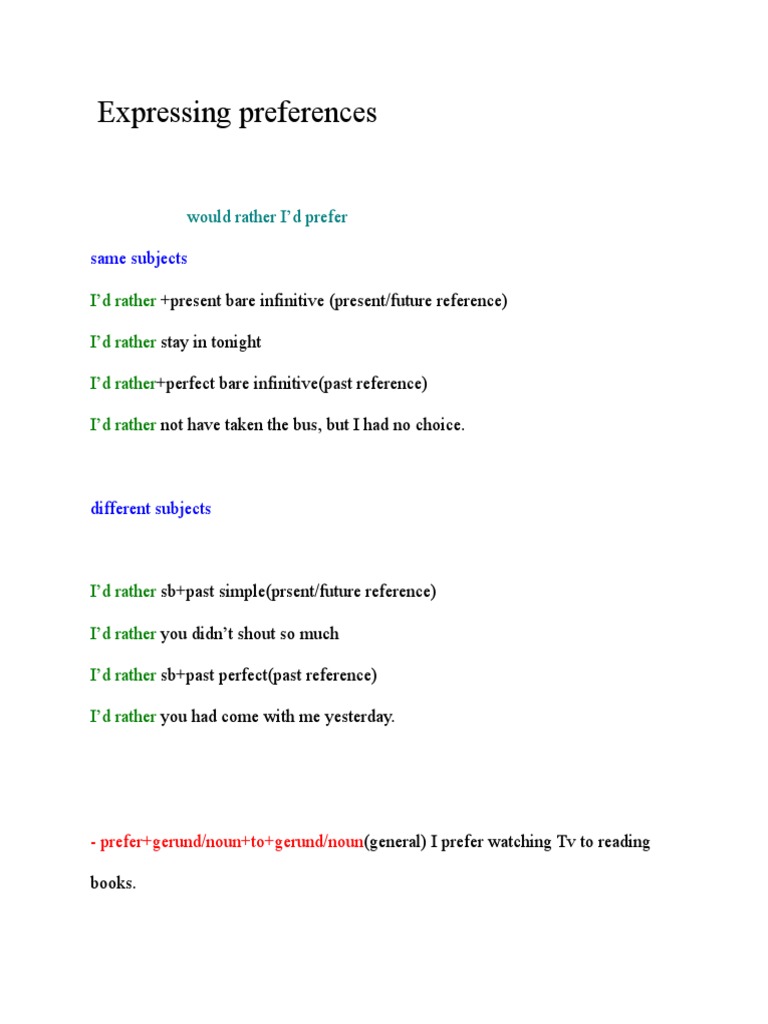 Expressing Preferences and Wishes | PDF