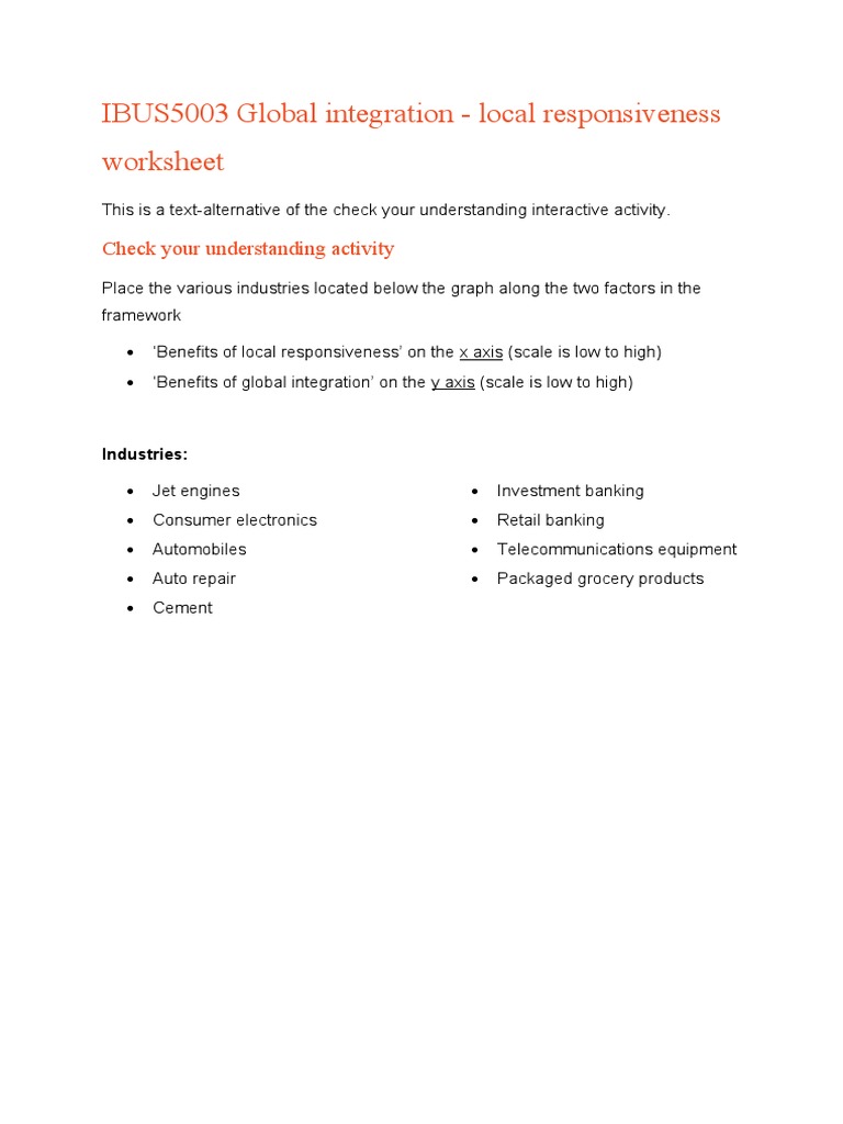IBUS5003 Global Integration - Local Responsiveness Worksheet | PDF