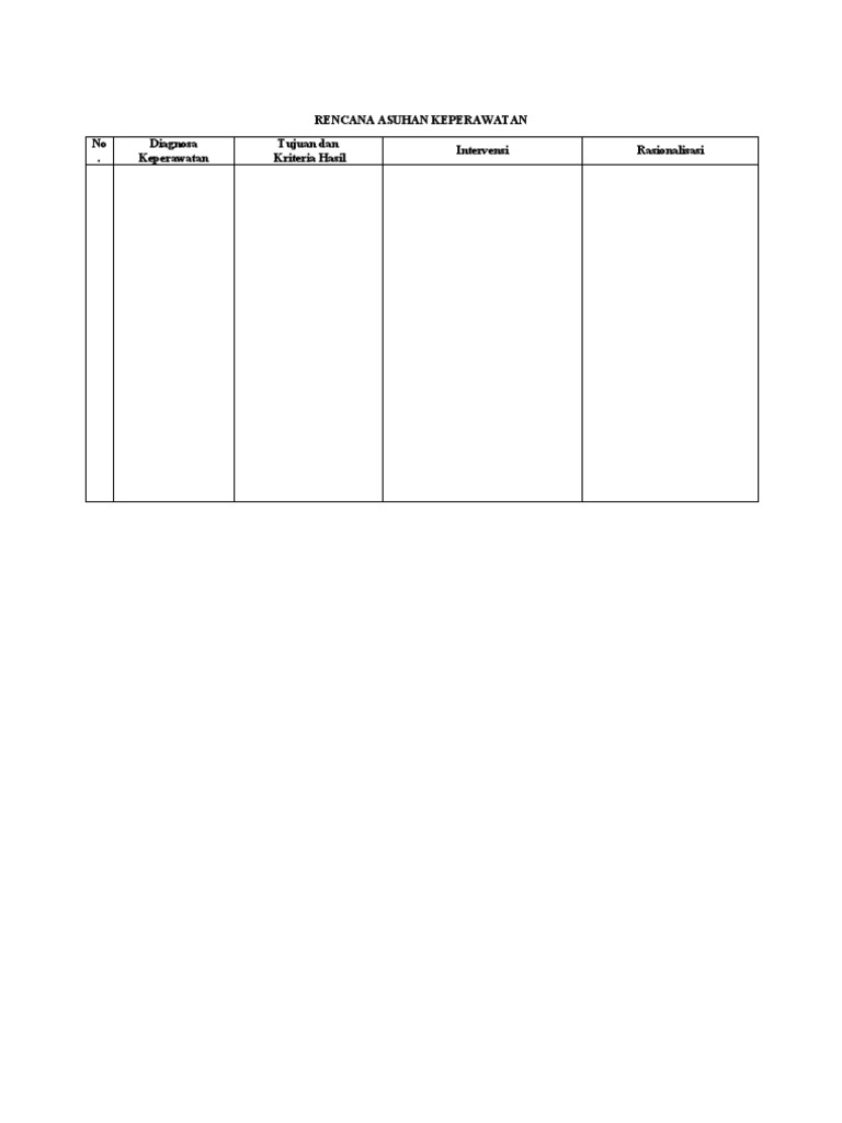 Format Rencana Asuhan Keperawatan | PDF