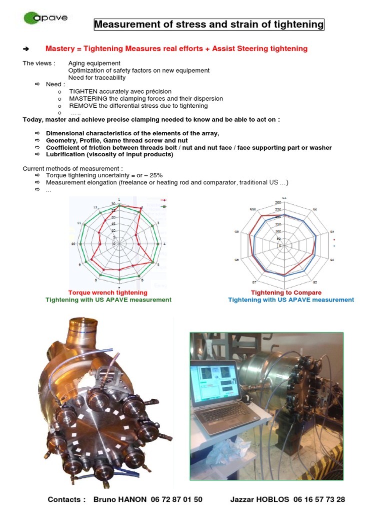 Measurement of Stress and Strain of Tightening: Mastery Tightening ...