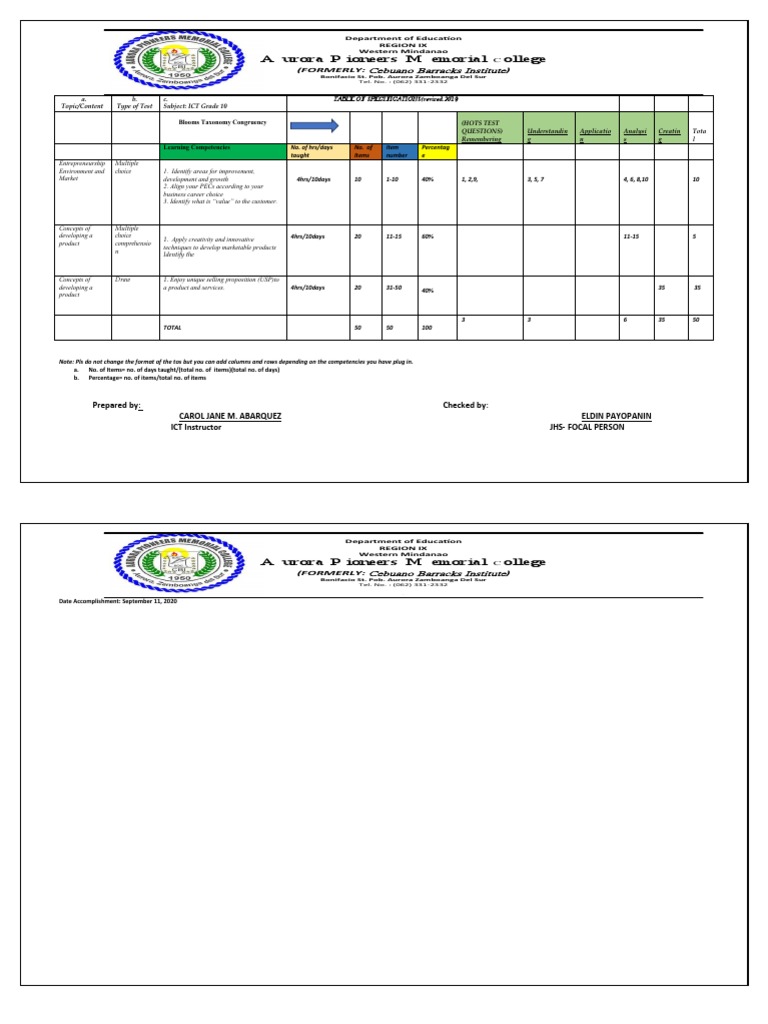 1STQUARTER TOS - grade-10-Prelim-EXAM | PDF | Multiple Choice