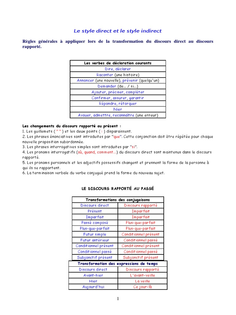 Transformation du discours direct et indirect | PDF | Verbe | Phrase