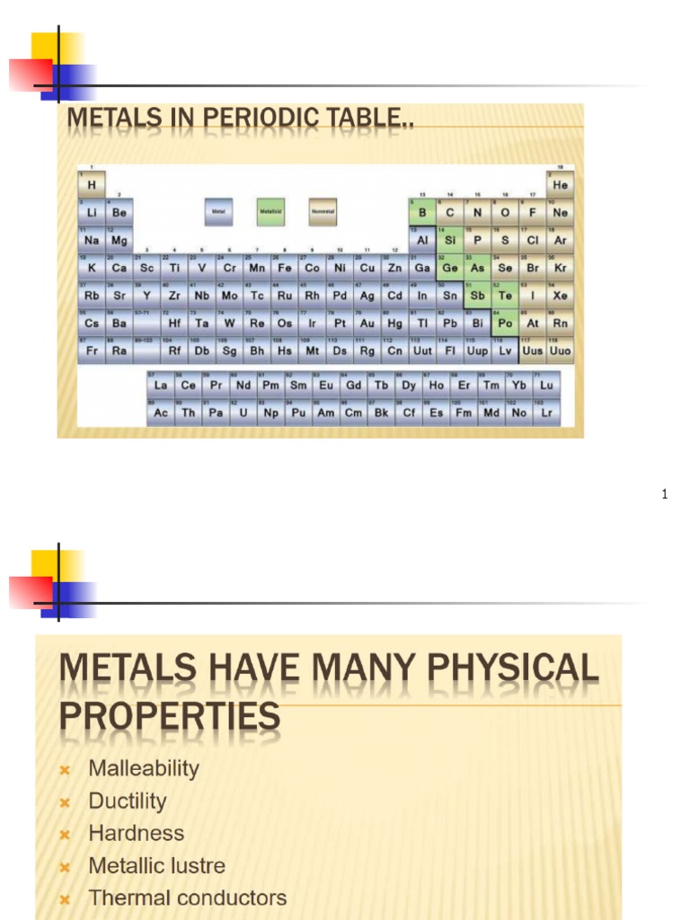 Metallic Bonding - 2 - Band Theory | PDF | Band Gap | Chemical Bond