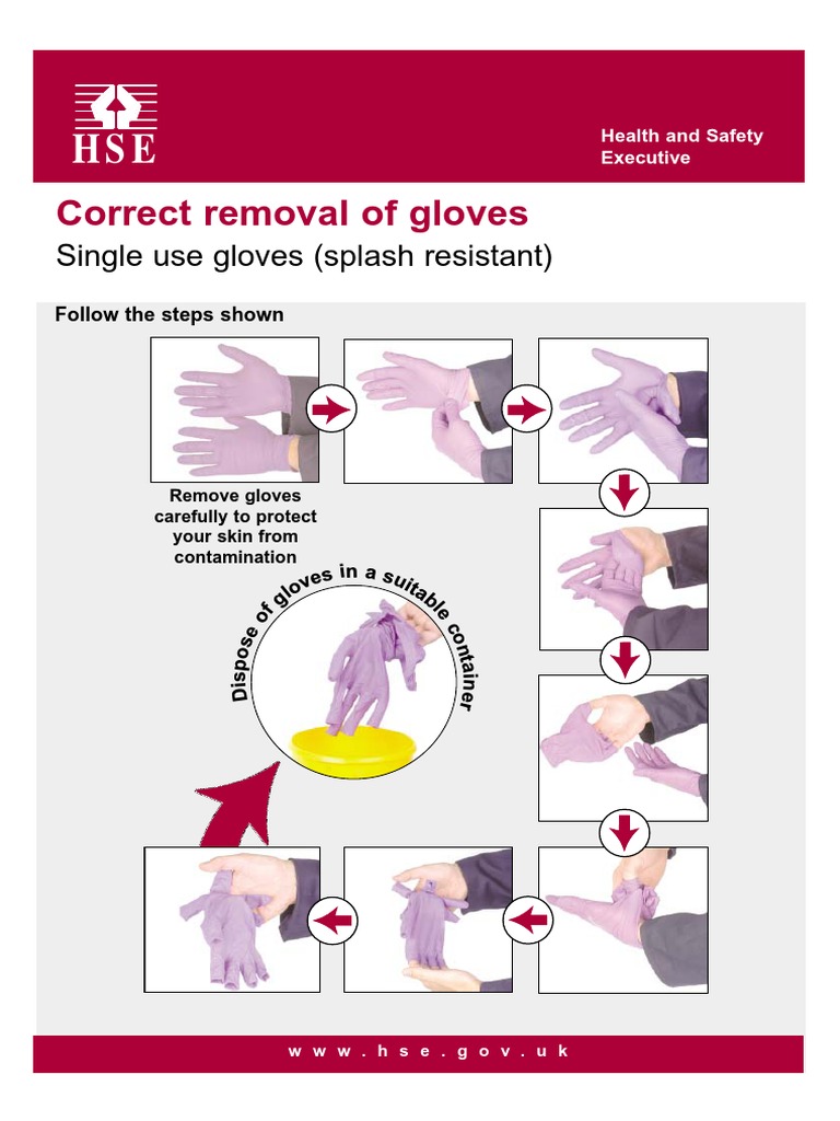 Correct Removal of Gloves: Single Use Gloves (Splash Resistant) | PDF