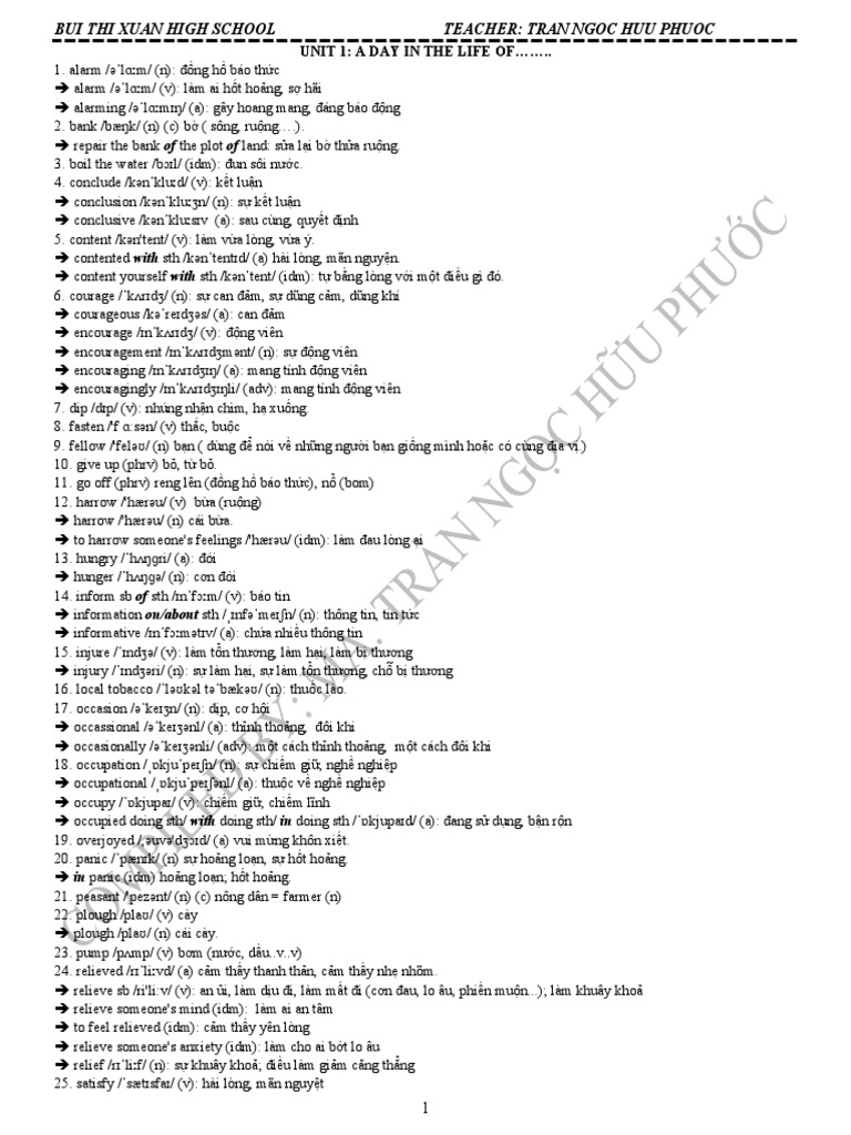 Tu Vung Va Ngu Phap Unit 1 | PDF