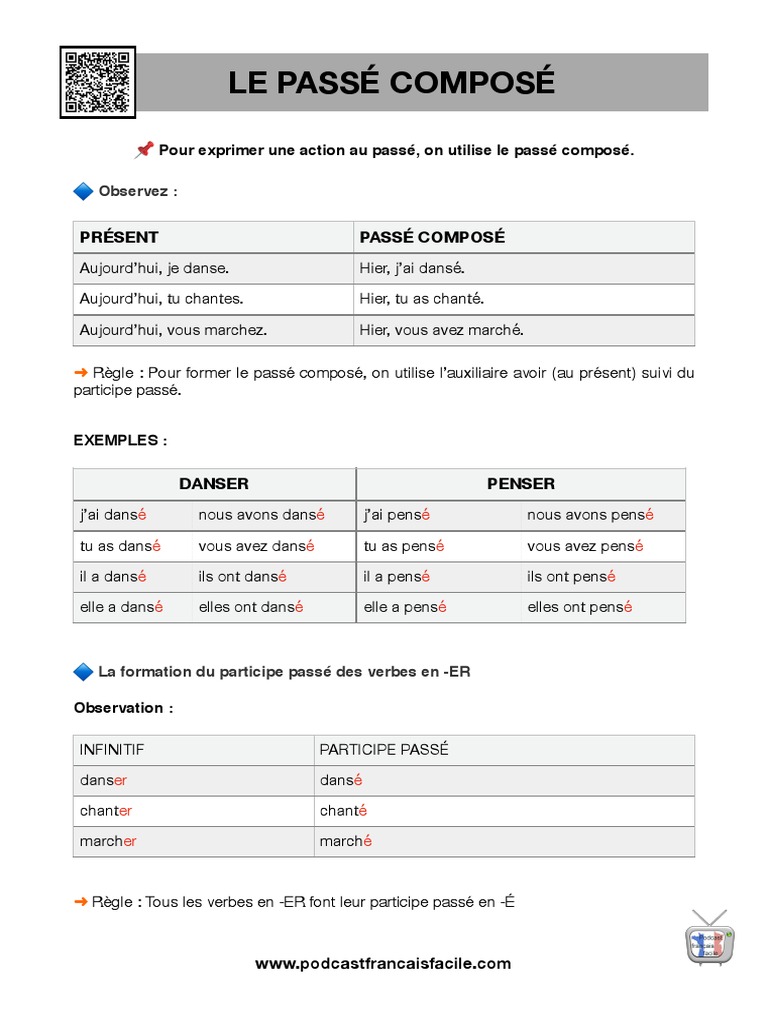 Passe Compose Verbes en Er | PDF | Verbe | Linguistique