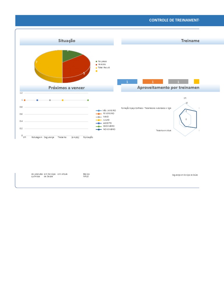 Planilha Controle de Treinamento - Atualizada | PDF