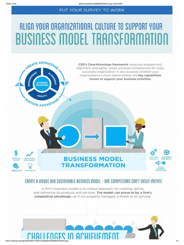 Optimize Workforce for Business Transformation | PDF | Business Model ...