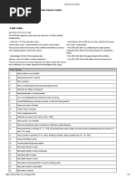 Linde - Fault Codes | PDF | Business | Law