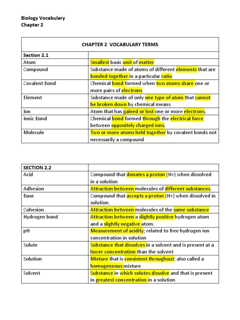 Biology CH 2 Vocabulary New Highlight Posting | PDF | Chemical ...