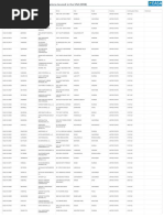 Easa Part 145 List | PDF