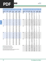 5000 Series MPR Nozzle Performance Chart | PDF | Precipitation ...