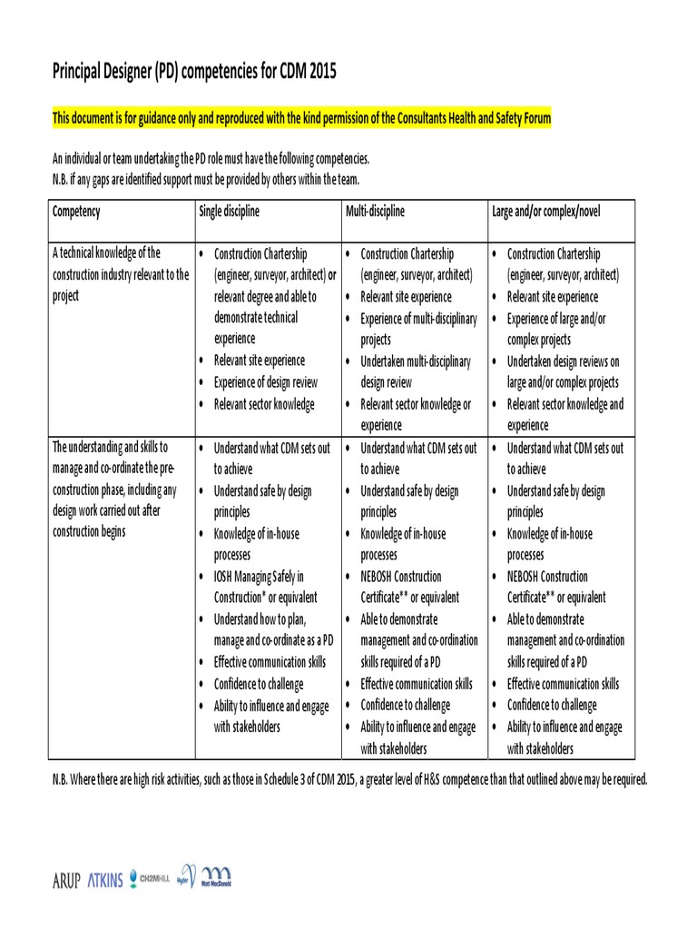 Principal Designer (PD) Competencies For CDM 2015 | PDF | Occupational ...