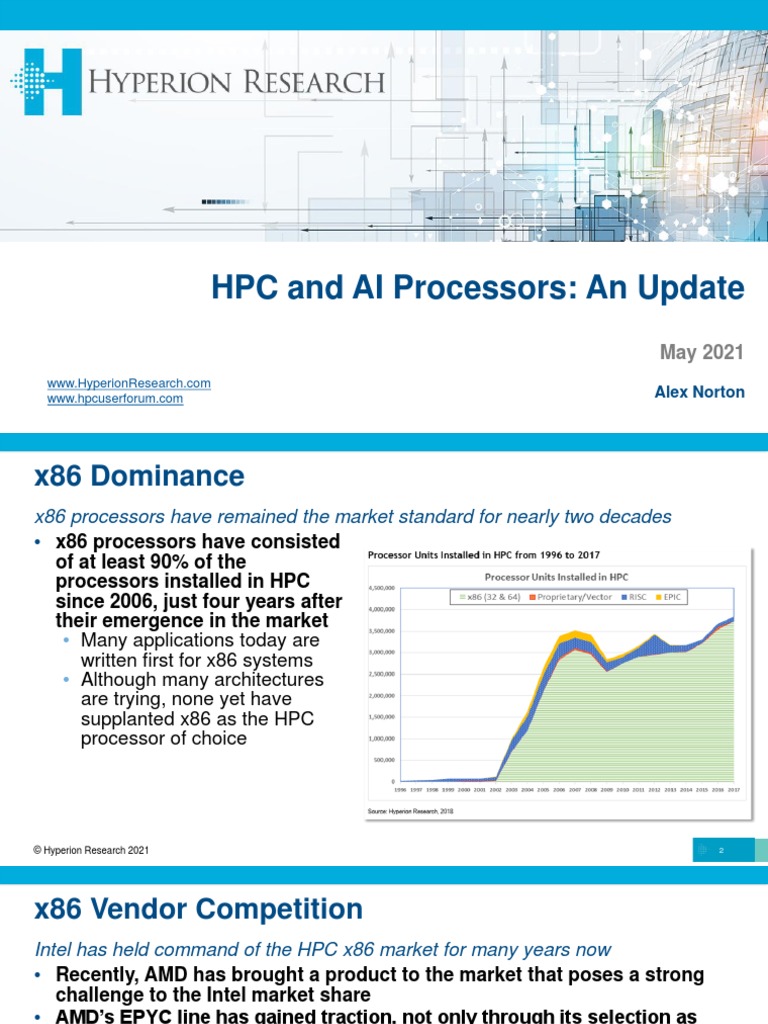 Hyperion Research HPC and AI Processors | PDF | Graphics Processing Unit | Supercomputer