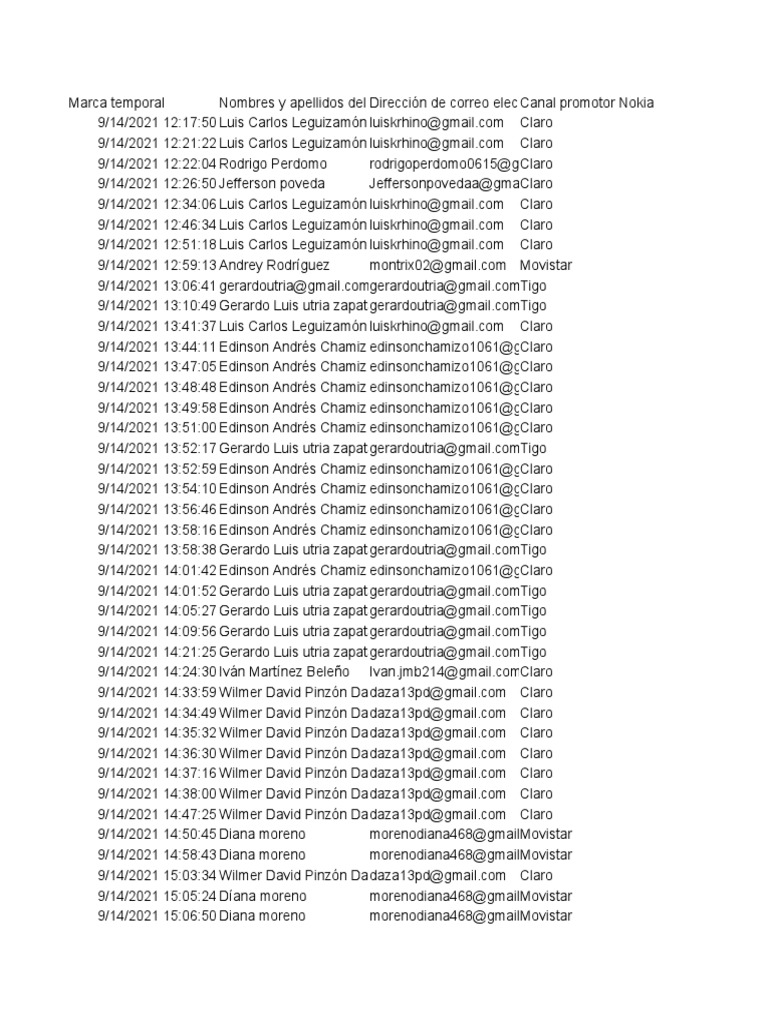 Email List for Claro Promotions | PDF | Sports & Recreation | Home & Garden