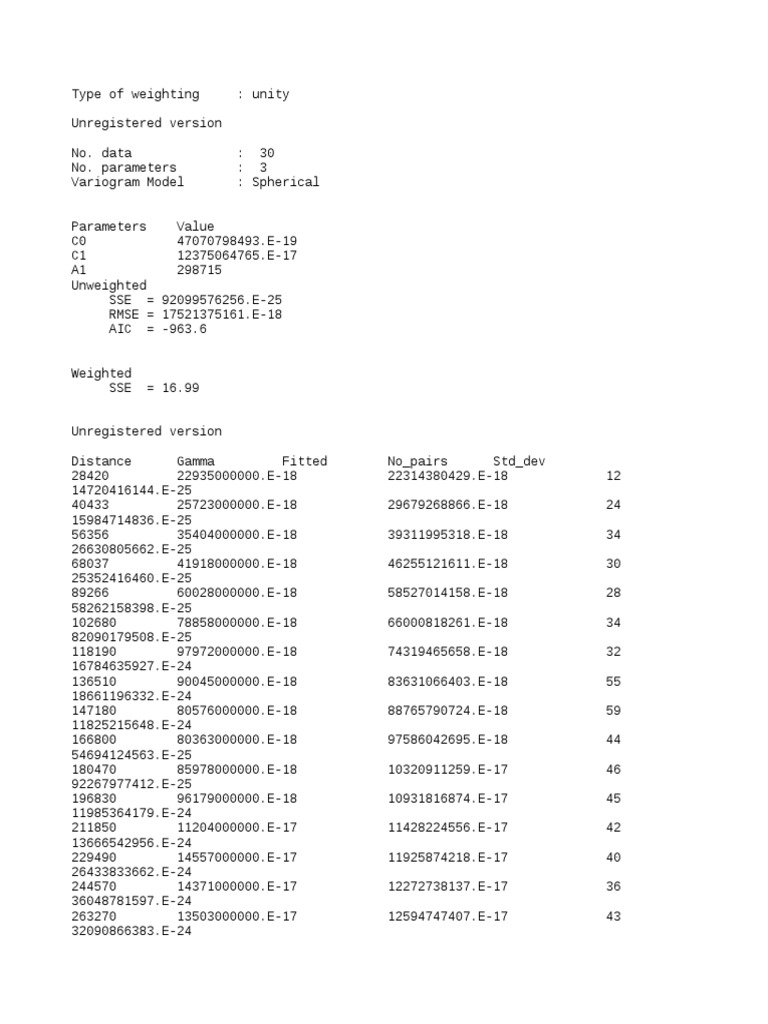 Variogram | PDF | Statistical Theory | Applied Mathematics