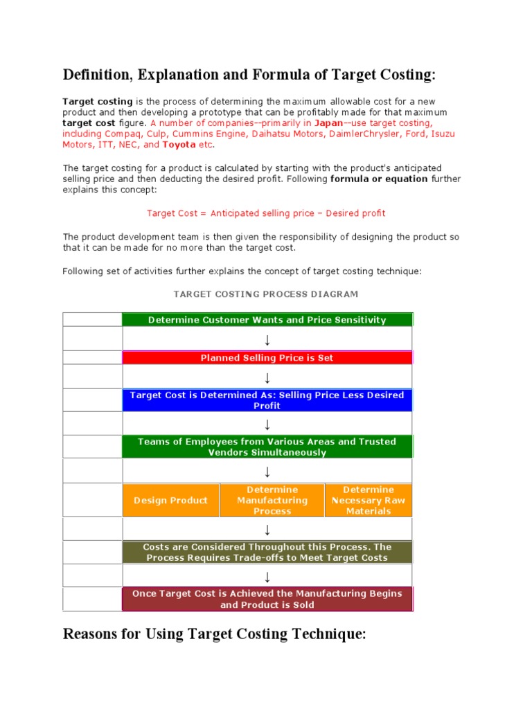 Definition, Explanation and Formula of Target Costing | PDF | Prices ...