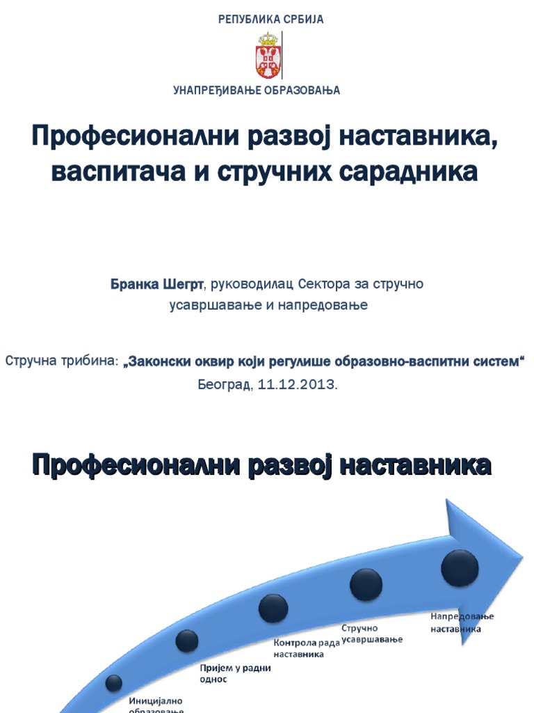 Profesionalni Razvoj Nastavnika | PDF