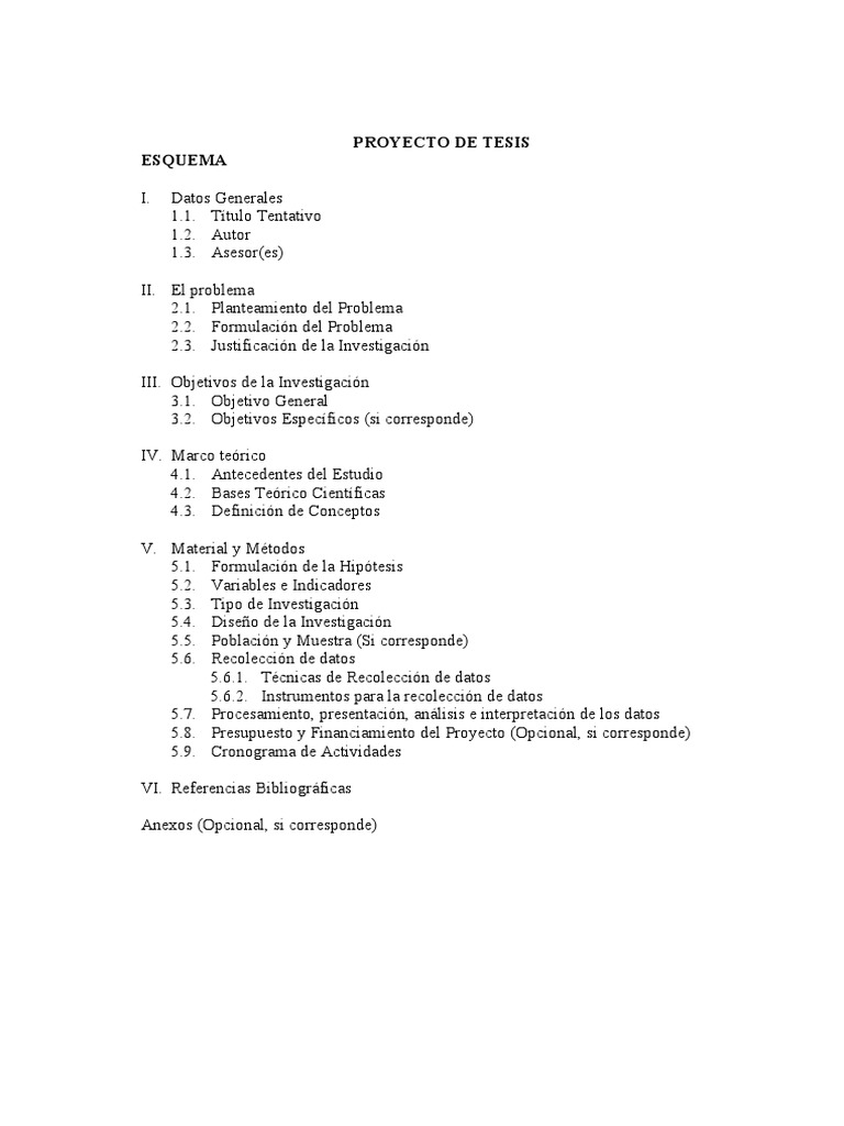 1.esquema y Guia de Redaccion Del Proyecto de Tesis - FCA | PDF ...