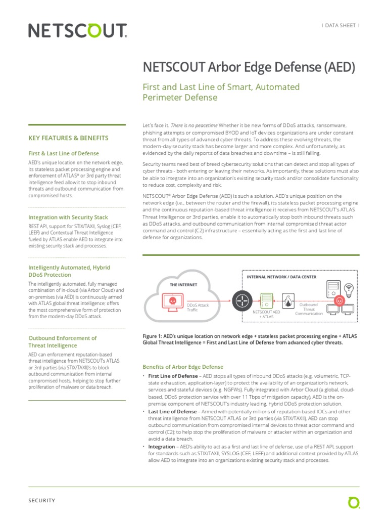 Arbor Aed Datasheet | PDF | Transport Layer Security | Denial Of ...