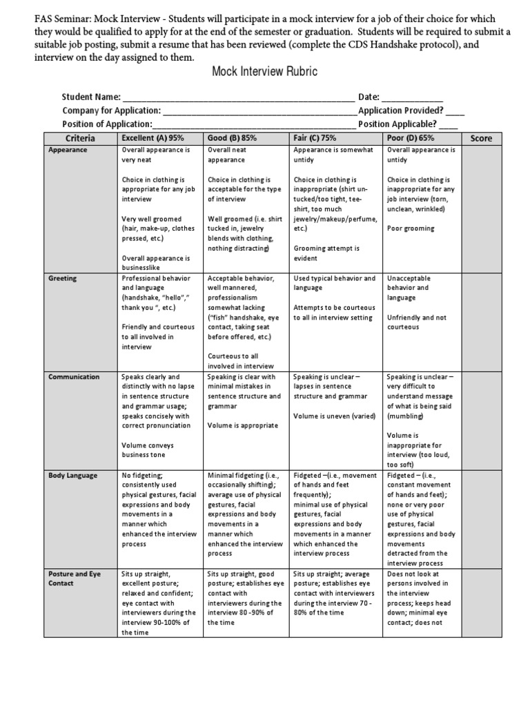 Mock Interview Rubric | PDF | Body Language | Human Communication