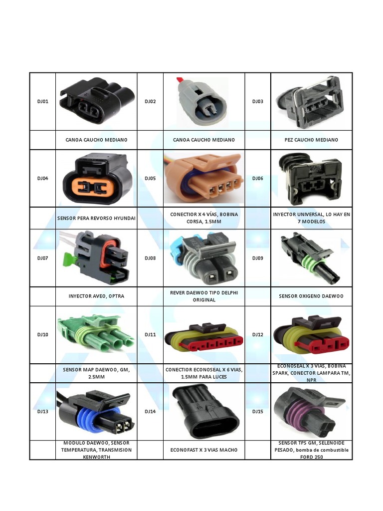 Catalogo De Conectores Electricos Automotrices - Catalog Library