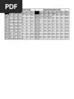 Brine Charts | PDF | Potassium Chloride | Chloride
