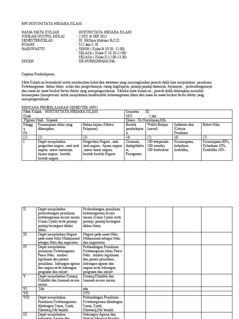 01 RPS Hukum Tata Negara Islam | PDF