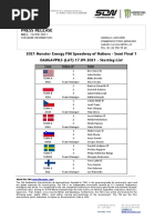 FIM Standards Track Racing Circuits - 2021 | PDF | Oval Track Racing ...