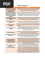 Resumen Industria Básica y Extractiva | PDF | Componente electrónico ...