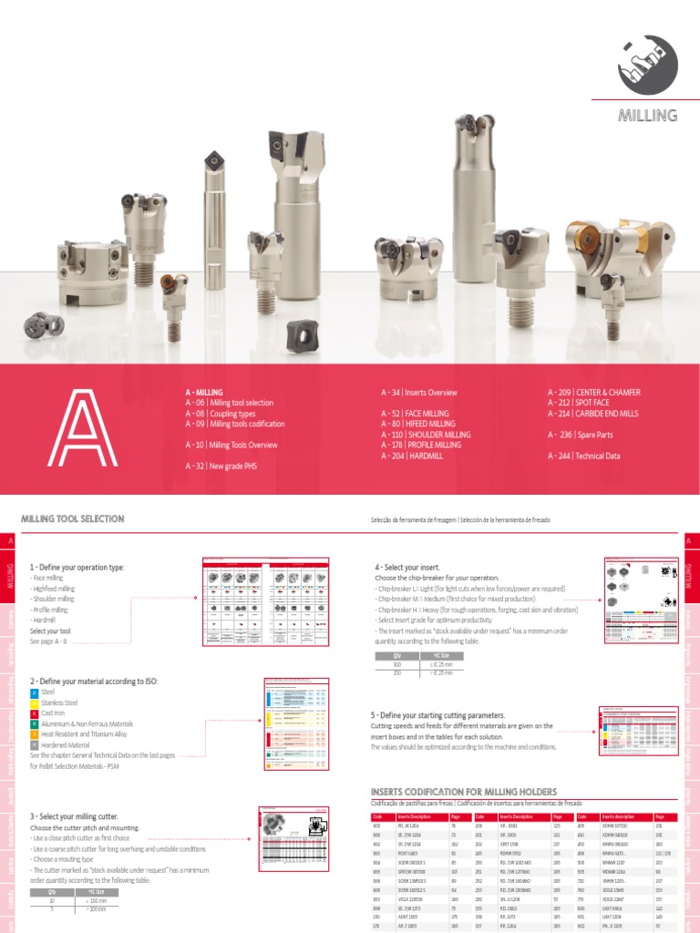 Milling Catalogue | PDF | Cutting | Mechanical Engineering