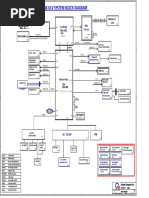 Computer Professional Bodies in Nigeria | PDF | Computing | Profession