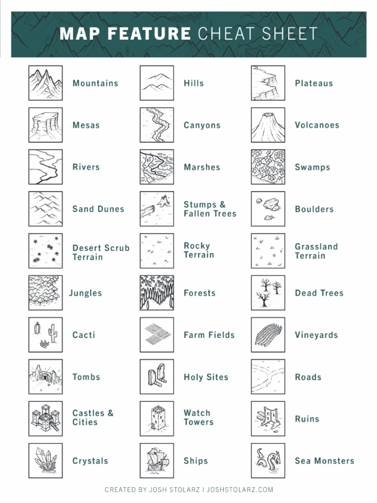 Map-Feature-Cheat-Sheet (JS) | PDF
