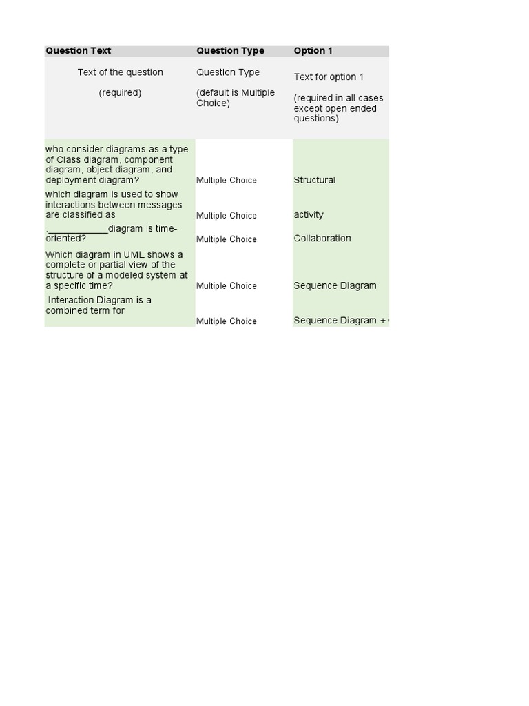 Question Text Question Type Option 1: Multiple Choice | PDF | Unified ...