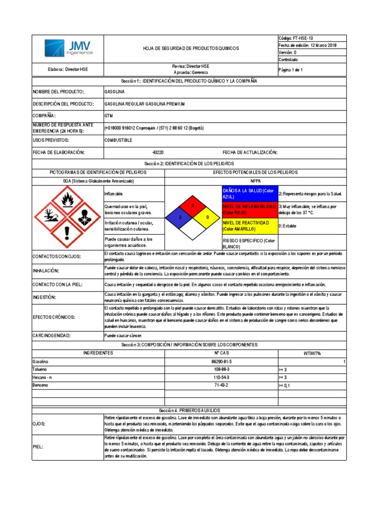 Msds Gasolina | PDF | Agua | Hidrógeno