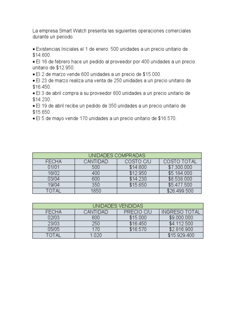 Peps, Ueps, Costos Promedio | PDF | Economias | Business